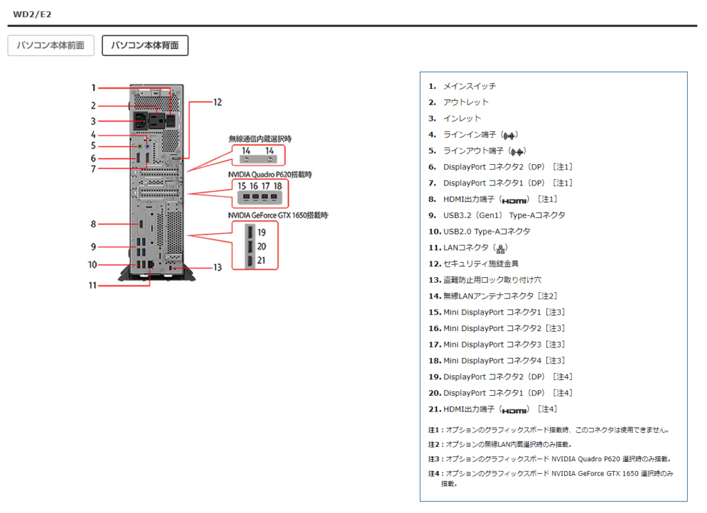 実機レビュー ESPRIMO WD2/E2 富士通WEB MARTで購入 – ちろのブログ